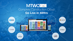 Go Live in 48Hrs - RIB MTWO Construction Cloud Launches A 48-hour Solution